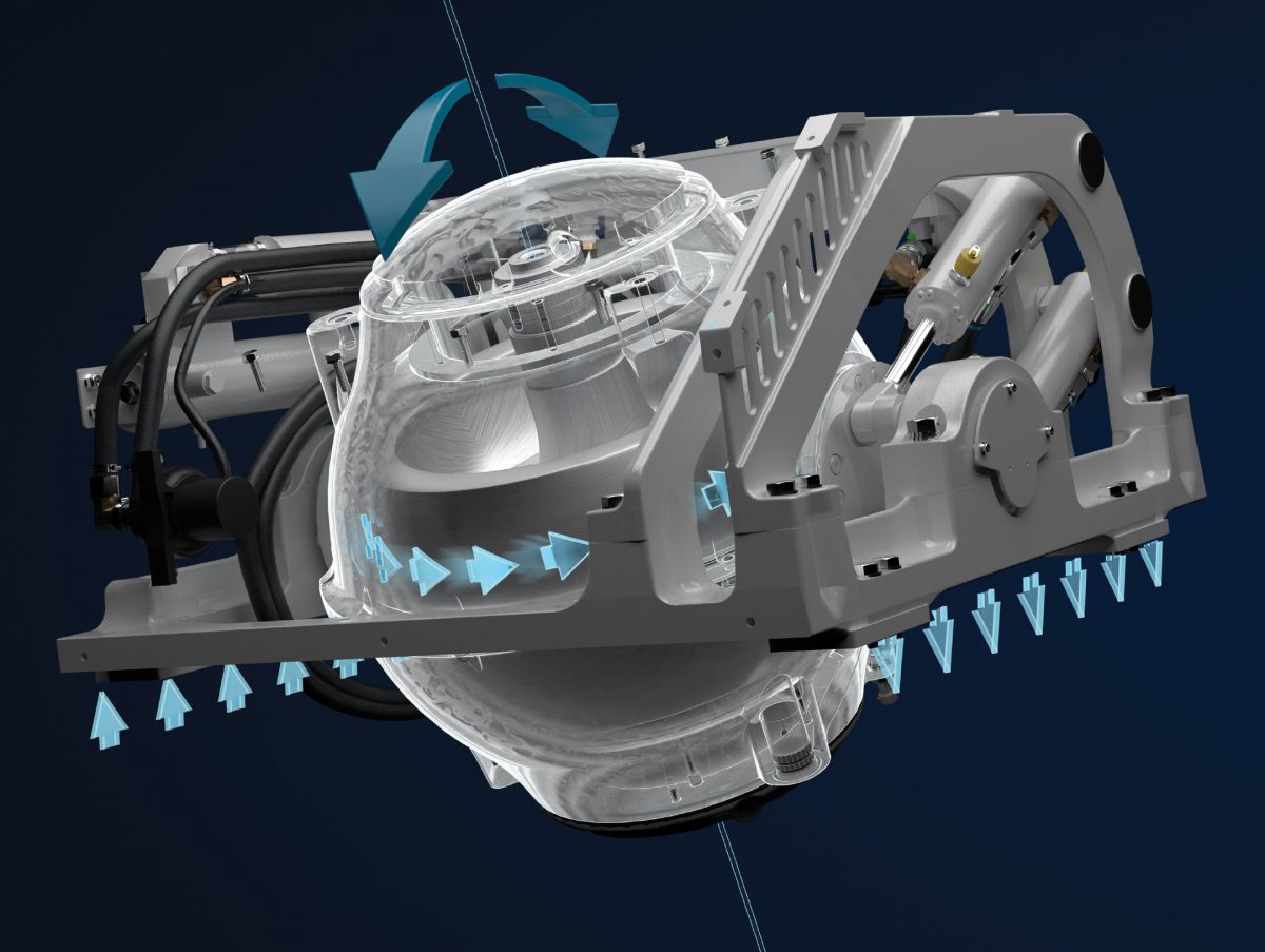 How Does a Seakeeper Boat Stabilizer Work?